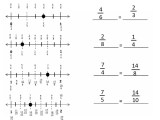 Eureka Math Grade 3 Module 5 Lesson 23 Answer Key Big Ideas Math Answers