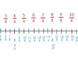 Eureka Math Grade 3 Module 5 Lesson 23 Answer Key Big Ideas Math Answers