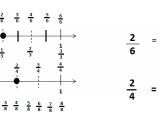 Eureka Math Grade 3 Module 5 Lesson 23 Answer Key Ccss Math Answers