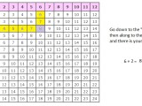 Eureka Math Grade 3 Module 5 Lesson 23 Answer Key Ccss Math Answers