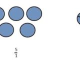 Eureka Math Grade 3 Module 5 Lesson 25 Answer Key Ccss Math Answers