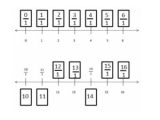 Eureka Math Grade 3 Module 5 Lesson 25 Answer Key Ccss Math Answers