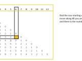 Eureka Math Grade 3 Module 5 Lesson 25 Answer Key Ccss Math Answers