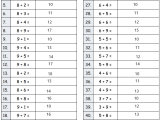 Eureka Math Grade 2 Module 6 Lesson 10 Answer Key Ccss Math Answers