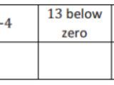 Eureka Math Grade 6 Module 3 Lesson 13 Answer Key Ccss Math Answers
