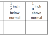 Eureka Math Grade 6 Module 3 Lesson 13 Answer Key Ccss Math Answers