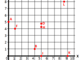 Eureka Math Grade 6 Module 3 Lesson 14 Answer Key Ccss Math Answers