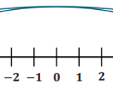 Eureka Math Grade 6 Module 3 Lesson 7 Answer Key Big Ideas Math Answers
