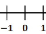Eureka Math Grade 6 Module 3 Lesson 7 Answer Key Ccss Math Answers