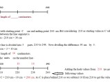 Eureka Math Grade 2 Module 7 Lesson 21 Answer Key Ccss Math Answers