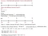Eureka Math Grade 2 Module 7 Lesson 21 Answer Key Ccss Math Answers