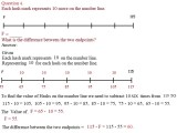 Eureka Math Grade 2 Module 7 Lesson 21 Answer Key Ccss Math Answers