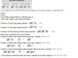 Eureka Math Grade 2 Module 7 Lesson 3 Answer Key Ccss Math Answers