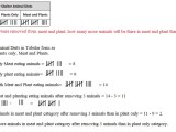 Eureka Math Grade 2 Module 7 Lesson 3 Answer Key Ccss Math Answers