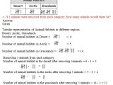 Eureka Math Grade 2 Module 7 Lesson 3 Answer Key Ccss Math Answers