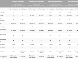Spire Pdf For Net Cd E Distribution