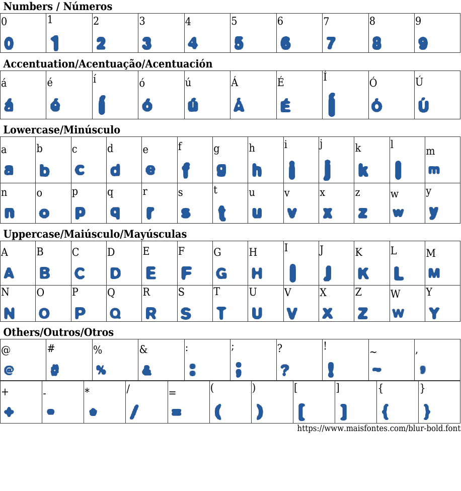 Blur Bold Free Font Download Maisfontes