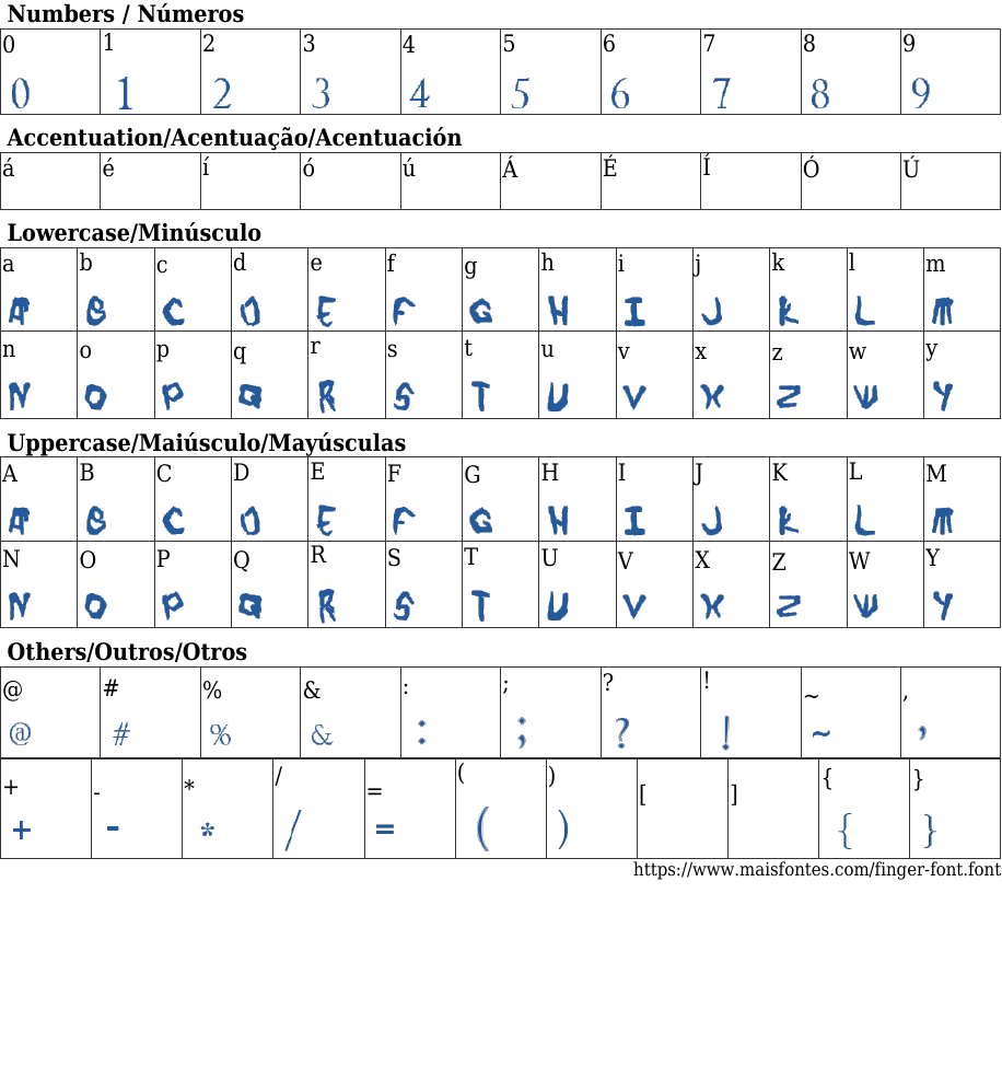 Finger Free Font Download Maisfontes