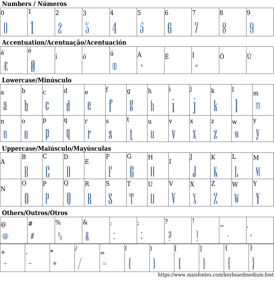 Keyboard Medium Free Font Download Maisfontes