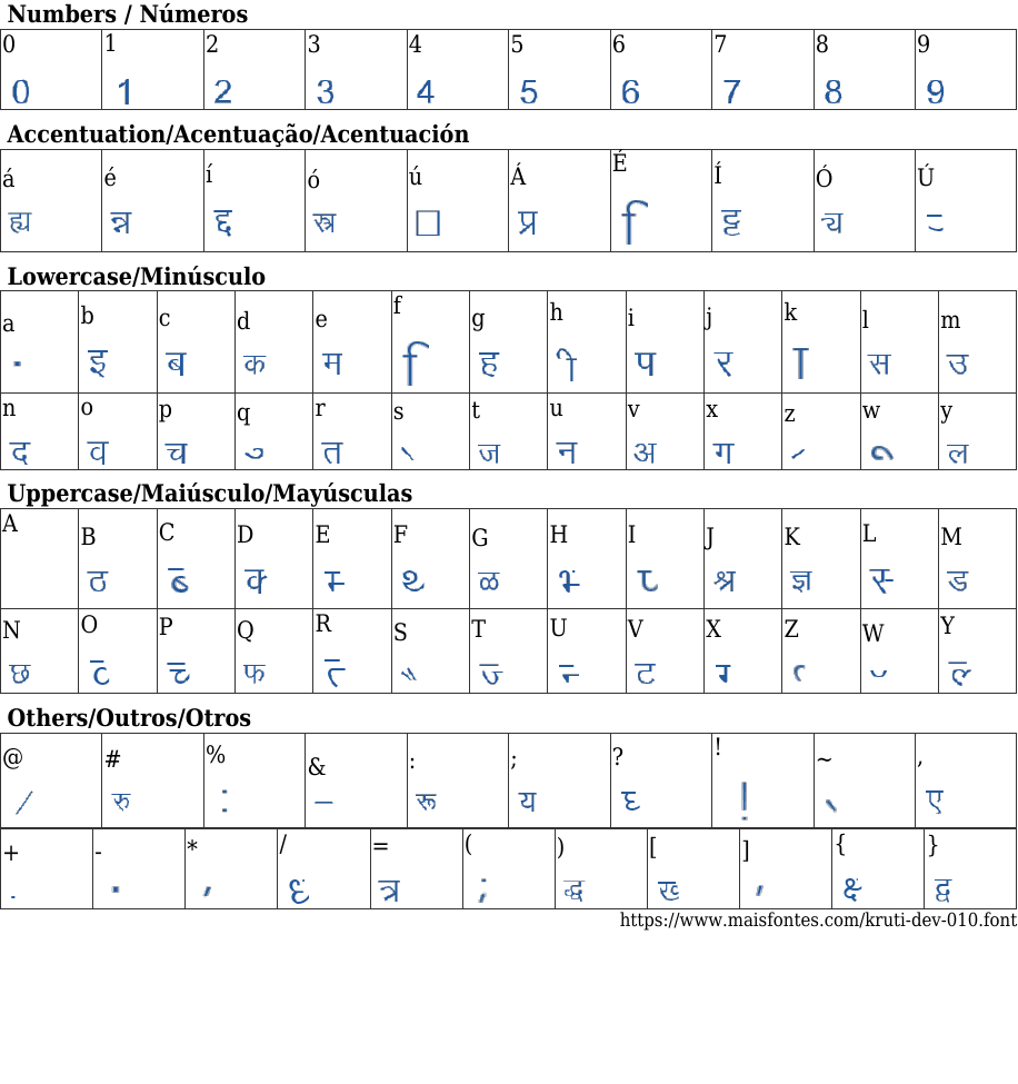 Kruti Dev 010 Font Free Download Maisfontes