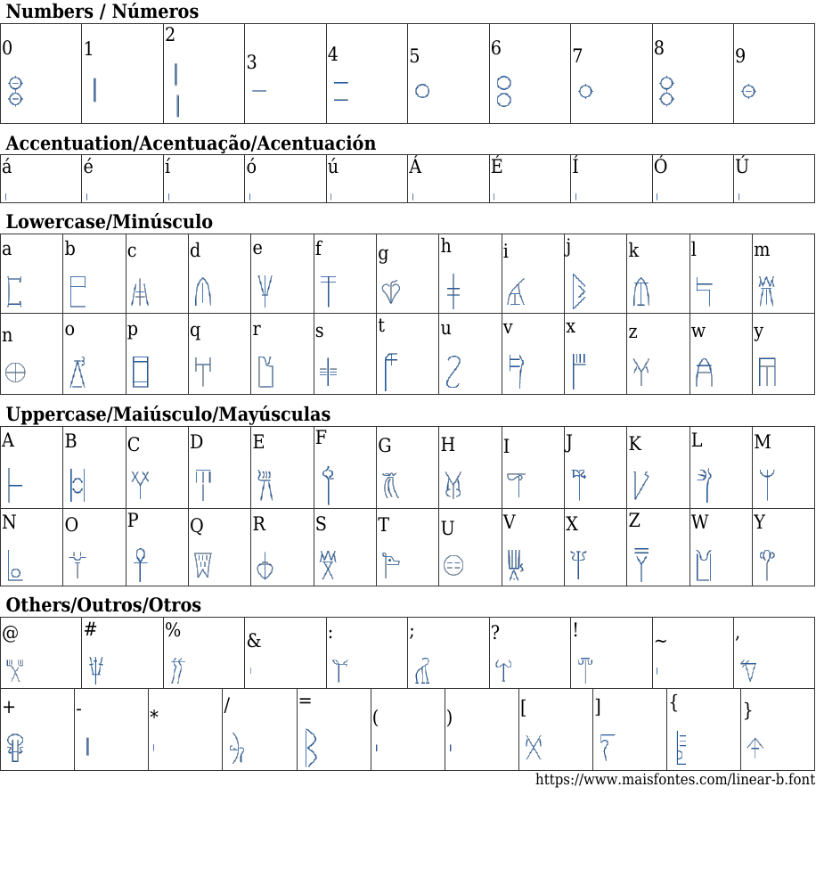 Linear B Font Free Download Maisfontes