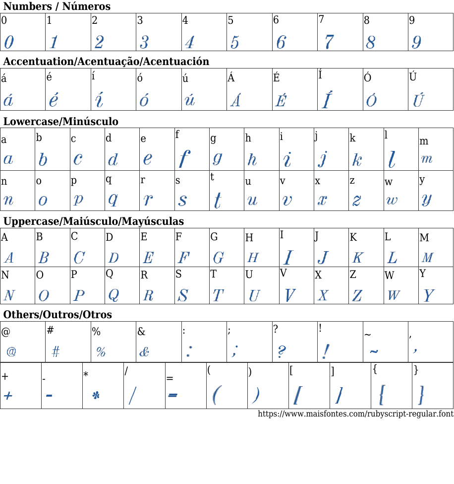 Ruby Script Regular Font Free Download Maisfontes