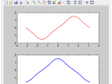 Matlab Plot Colors And Styles Tutorial45