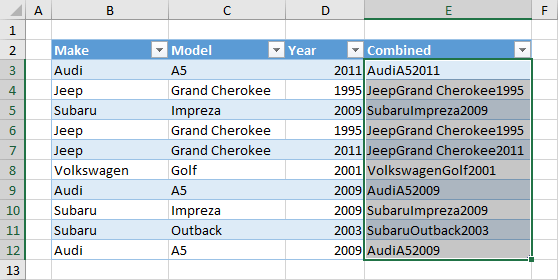 How To Find Duplicate Values Using Pivot Table Brokeasshome how-to-find-duplicate-values-using-pivot-table-brokeasshome