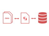 Uml Tool For Eclipse