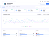 Landerlab Best Landing Page Builder For Affiliate Marketing