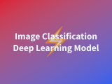 Image Classification Deep Learning Model A Hugging Face Space By