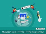 Migration From Http To Https An Overview