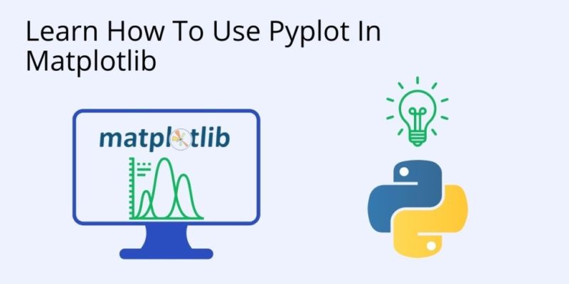 What Is Pyplot In Matplotlib - ActiveState