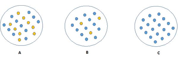 Tree Based Algorithms A Complete Tutorial In R And Python - Best Mountain Images in Retina