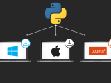Install Python On Windows Mac And Linux