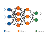 Github Truong11062002 Deep Learning Github Io Build Mlp Lenet5