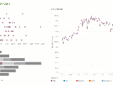 Create Animated Data Visualizations In Tableau In Just 5 Minutes