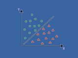 Naive Bayes And Svm Naive Bayes Svm Implementation Python
