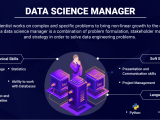 F2 Mis Other To Hands On Data Science Manager Analytics Vidhya