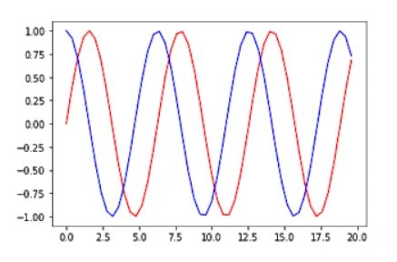 Feature Scaling Techniques In Python Analytics Vidhya - Ocean Picture Collection - Desktop Quality