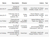 Data Analysis Using Pandas Guide To Pandas Data Analysis