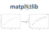 Scatter Plot Visualization In Python Using Matplotlib