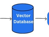 Top Vector Databases In Data Science 2025 Analytics Vidhya