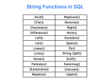 Top 30 Sql String Functions With Usage And Syntax