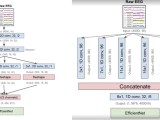Mastering Kaggle Competitions â Quantumâ Ai Labs