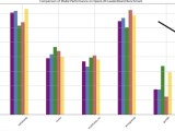 Mastering Kaggle Competitions â Quantumâ Ai Labs