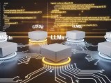 Top 6 Llms That Support Function Calling For Ai Agents