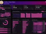 20 Examples Of Interactive Power Bi Dashboards â Quantumâ Ai Labs