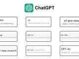 All Chatgpt Models Explained Which To Use And When Analytics Vidhya
