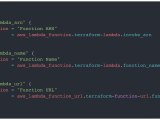 Deploy Serverless Application With Aws Lambda Using Terraform Build